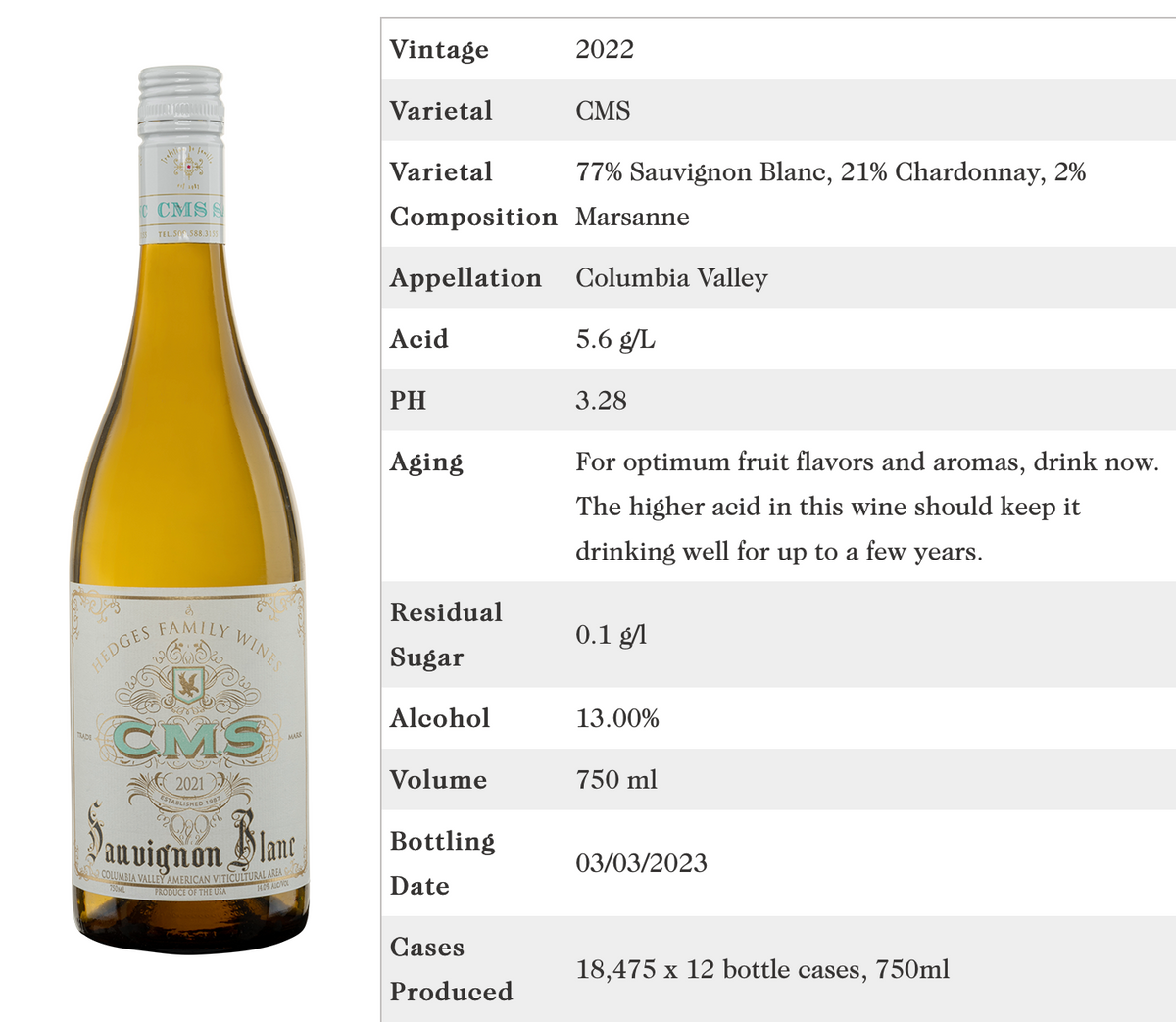 Hedges Family CMS Sauvignon Blanc Columbia Valley Washington State ...